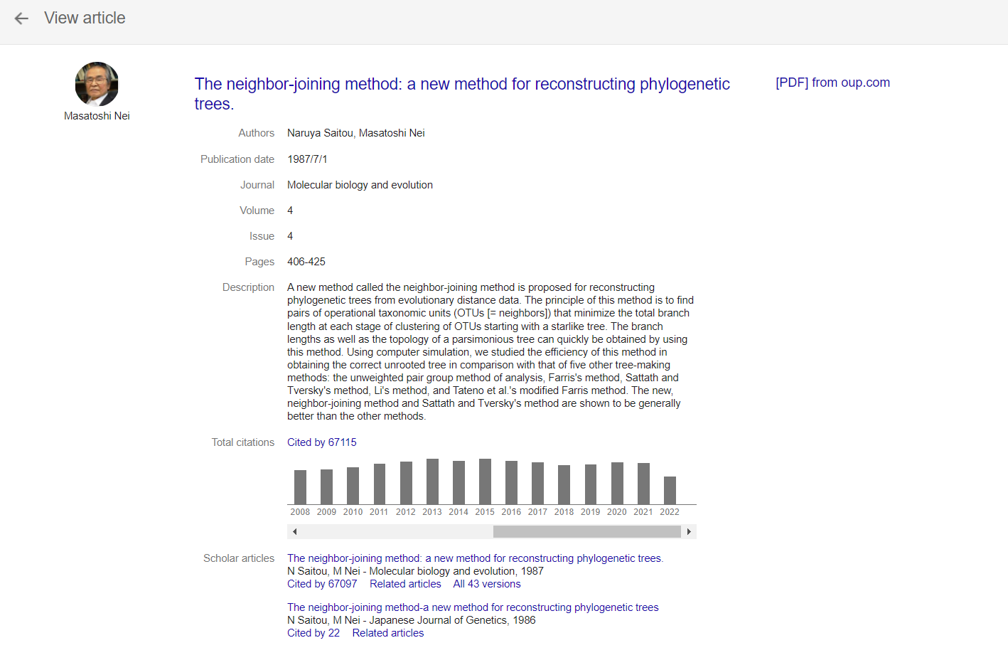 [New Google Scholar Author Articles API] Add Support for Extracting ...