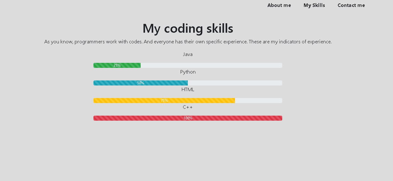 GitHub - Dragordc/BauyrzhanMuratbek-profile-website