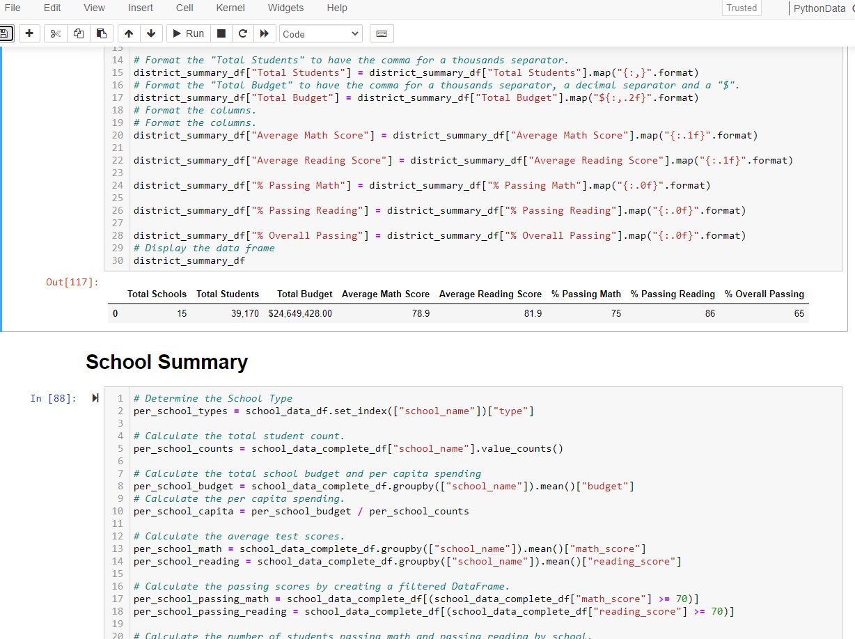 GitHub - cmhume/School_District_Analysis