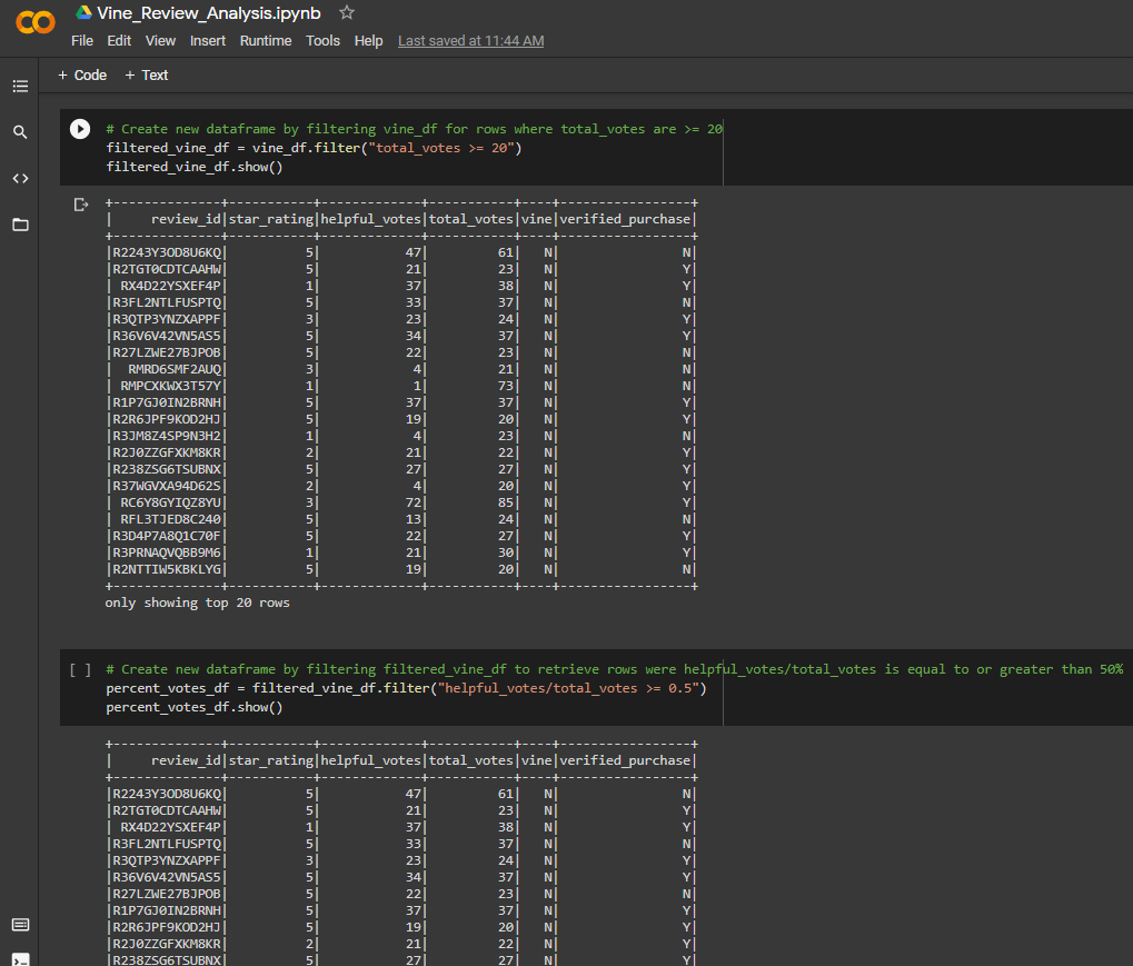 GitHub - cmhume/Amazon_Vine_Analysis
