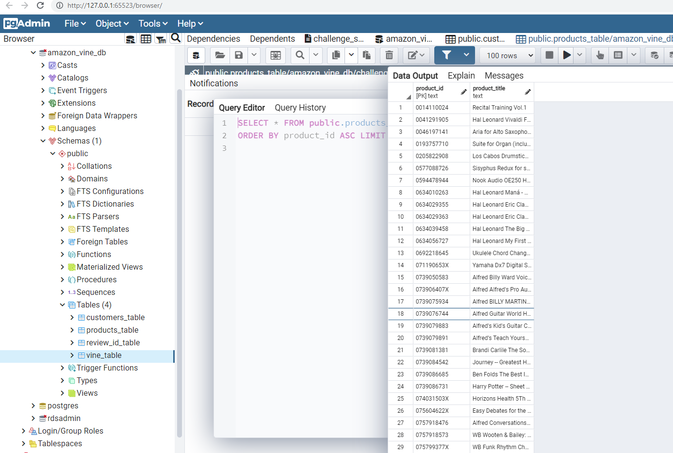 GitHub - cmhume/Amazon_Vine_Analysis