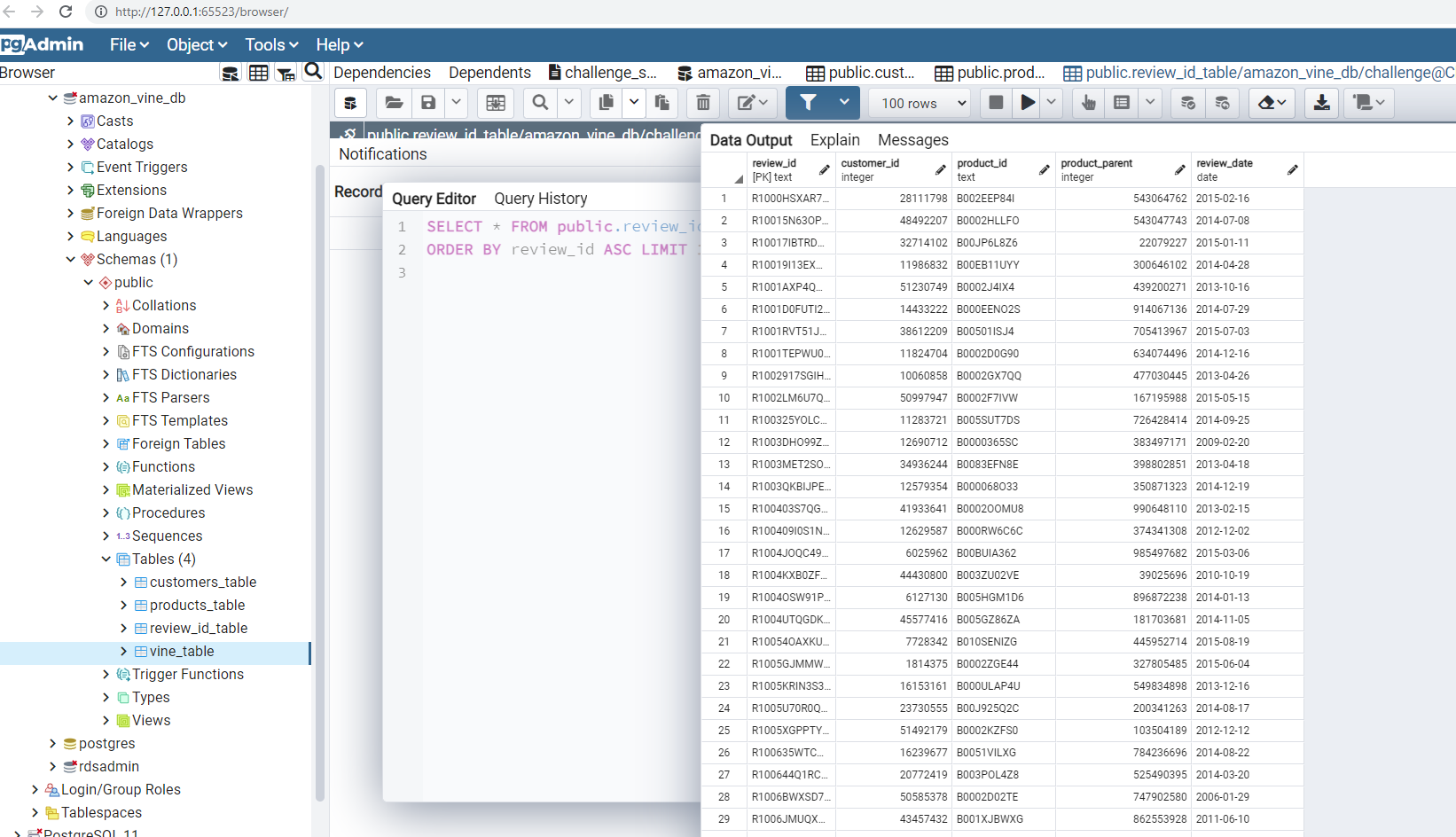 GitHub - cmhume/Amazon_Vine_Analysis