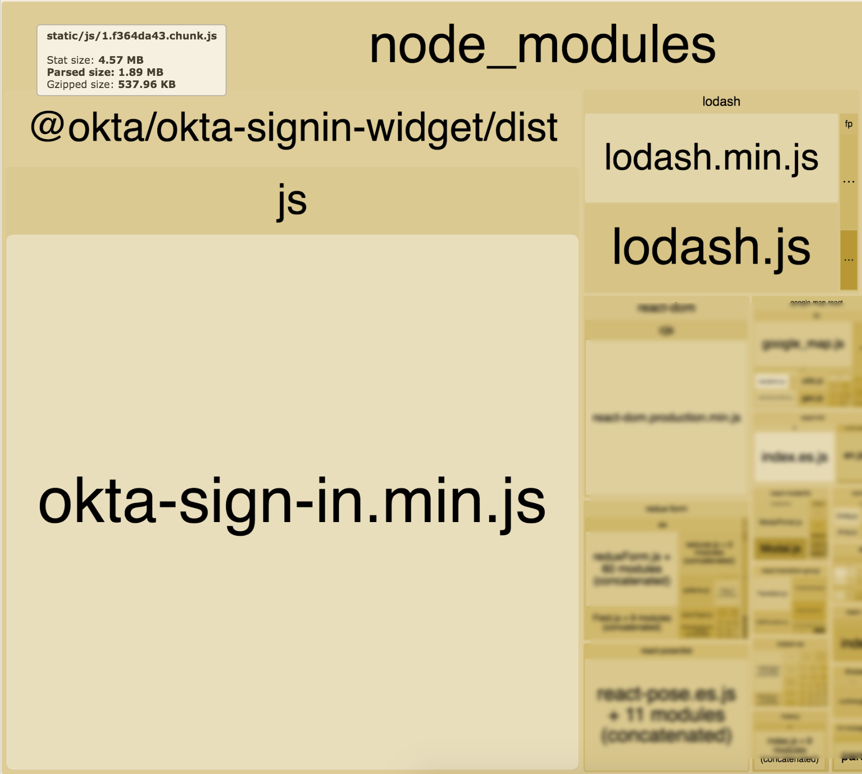 JavaScript bloat · Issue #403 · okta/okta-signin-widget · GitHub