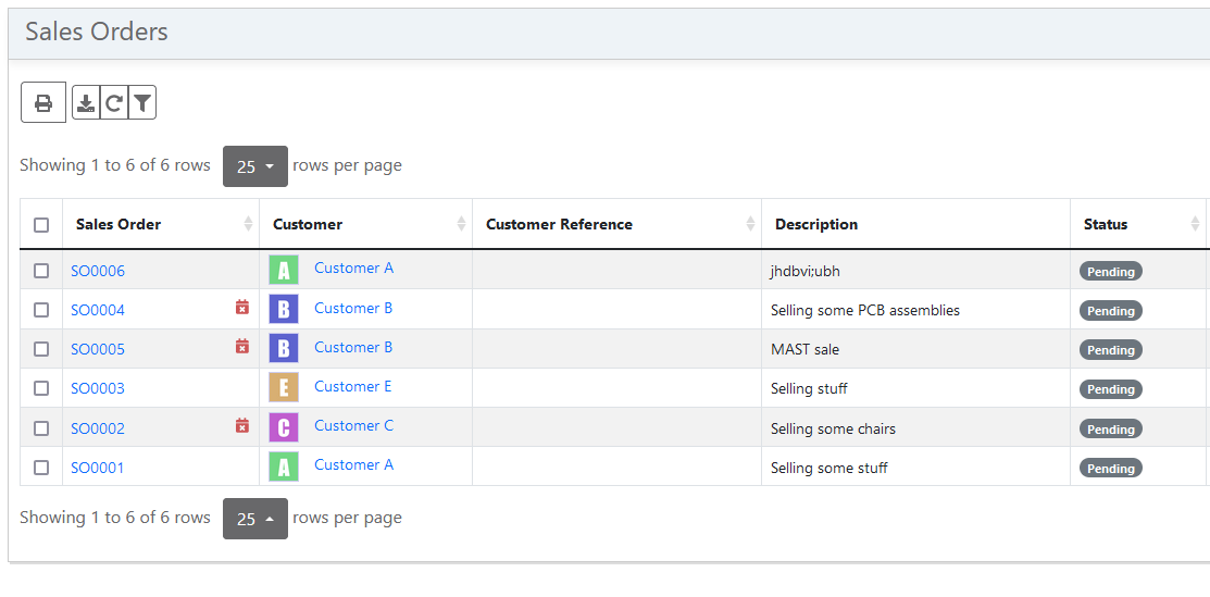 Sales order page with filter shows purchase orders · Issue #3625 · inventree/InvenTree · GitHub