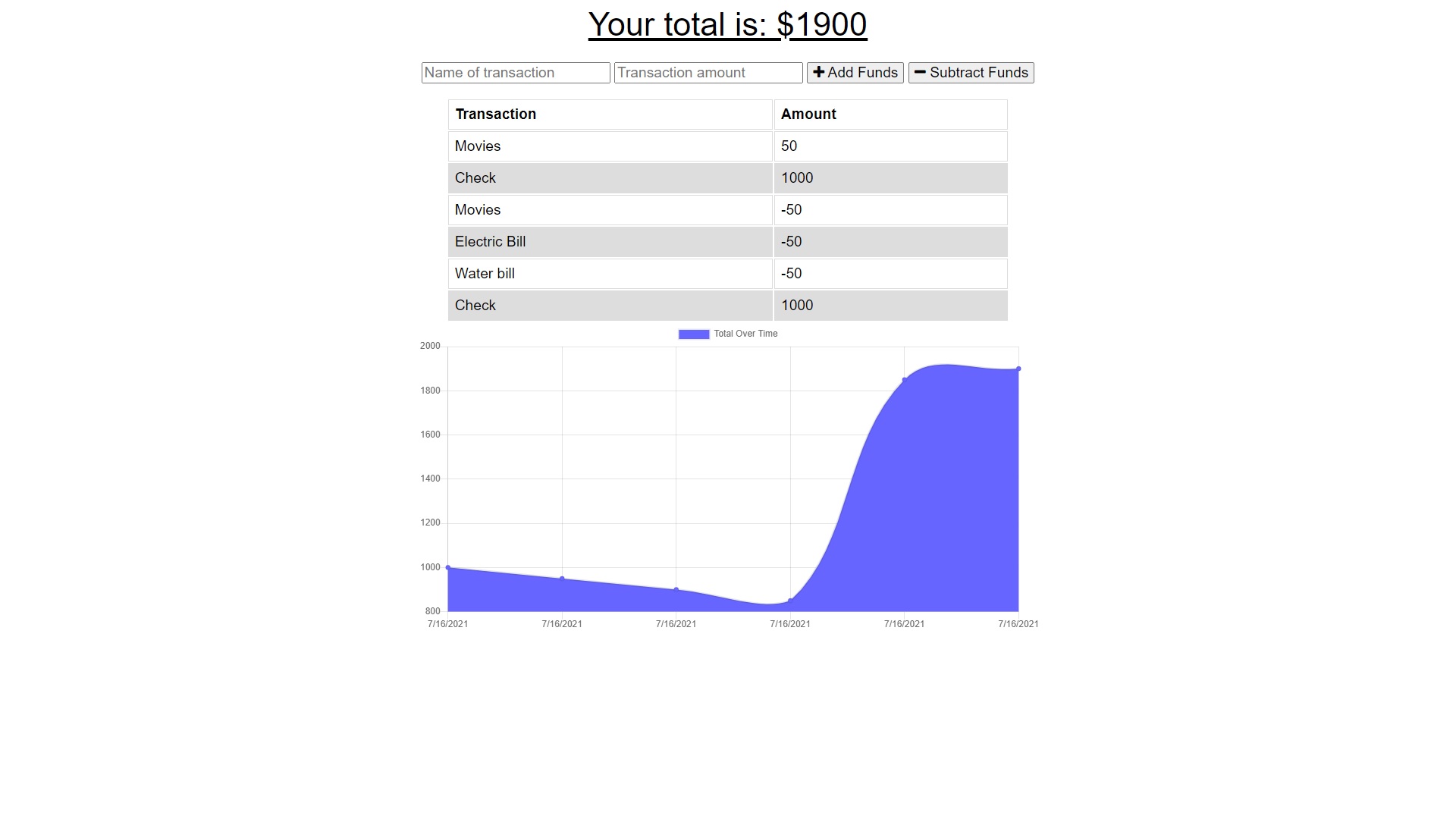 GitHub - jakelw96/budget-tracker