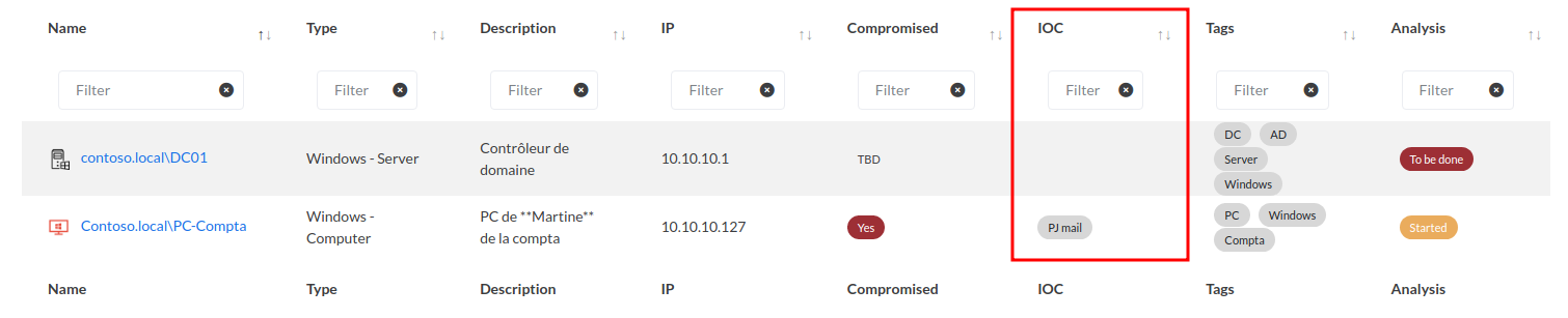 Bug Assets Ioc Column Filtering Does Not Work · Issue 223 · Dfir 
