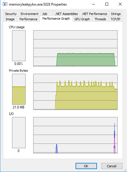 Memory Leak Simple Function Call In A Loop · Issue 541 · Pythonnetpythonnet · Github