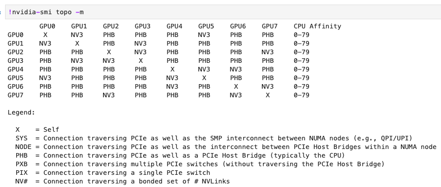 hwloc fails to detect GPUs in Google Cloud Deep Learning VM with 8 V100 GPUs · Issue #365 · open ...