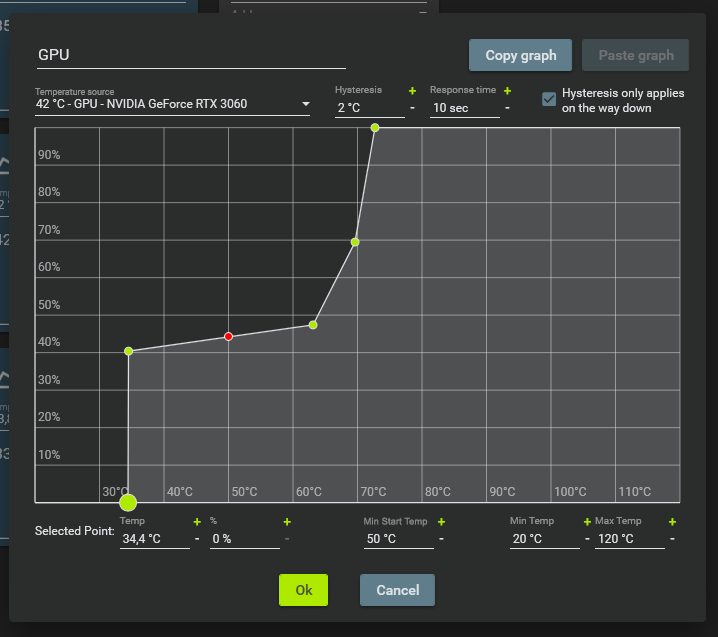 [Feature Request] Min starting temperature if idle · Issue #2033 · Rem0o/FanControl.Releases ...