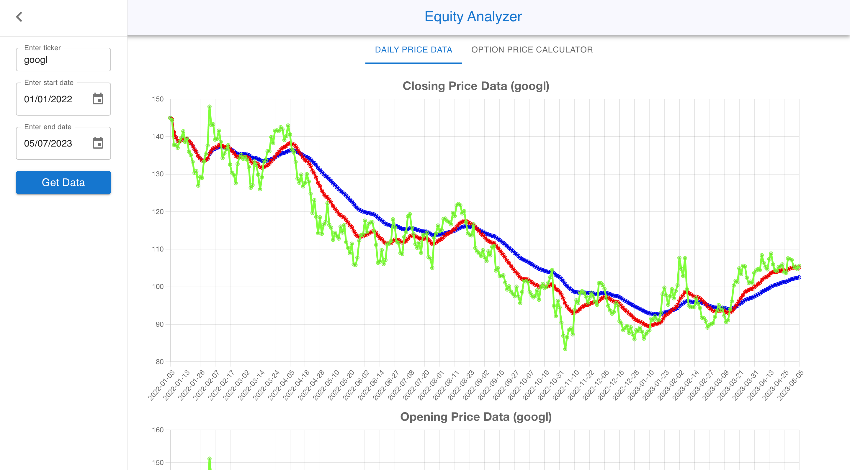 GitHub - Jerry-spec-code/Equity-Analyzer: A Flask web application that ...