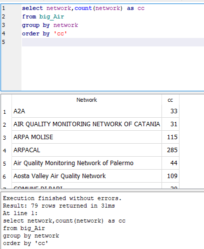 Filter results · Issue #2551 · sqlitebrowser/sqlitebrowser · GitHub