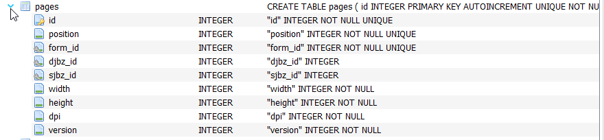 Columns aren't listed for tables that have foreign keys · Issue #2885 · sqlitebrowser ...