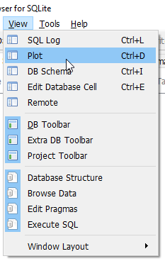 Execute SQL tab is missing DB browser for sqlite · Issue #2962 · sqlitebrowser/sqlitebrowser ...
