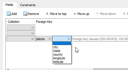 [Bug]: Foreign key mismatch only when executed in browser · Issue #3164 · sqlitebrowser ...