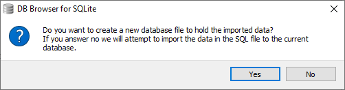Can I Switch From An In Memory To On Disk Database · Sqlitebrowser Sqlitebrowser · Discussion