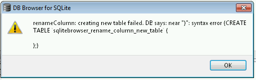 Crash when removing an indexed field from a table · Issue #1115 ...