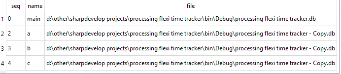 Modifying Attached Table Twice Returns Error · Issue #1133 · sqlitebrowser/sqlitebrowser · GitHub