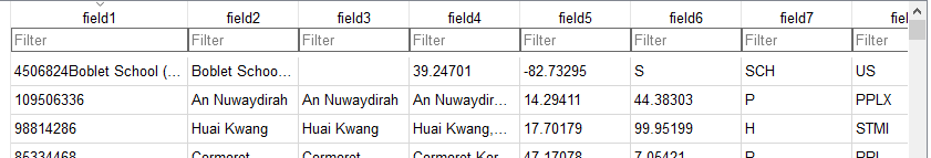 Crash with huge txt file · Issue #1212 · sqlitebrowser/sqlitebrowser · GitHub