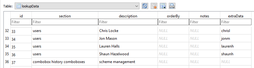 Resizing column width temporarily corrupts view · Issue #1668 · sqlitebrowser/sqlitebrowser · GitHub