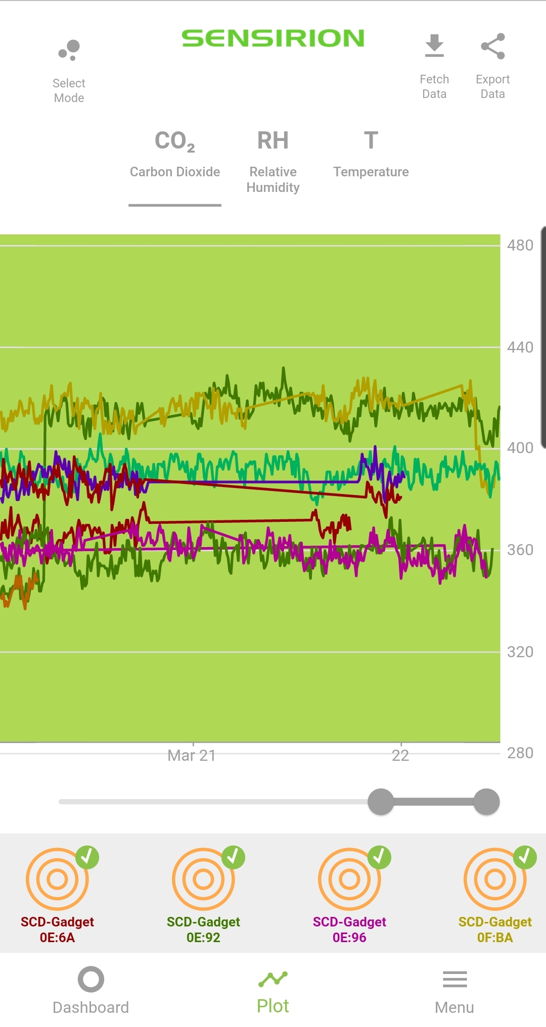 Fetching Data From App Not Working Correctly · Issue 2 · Sensirion Arduino Ble Gadget · Github