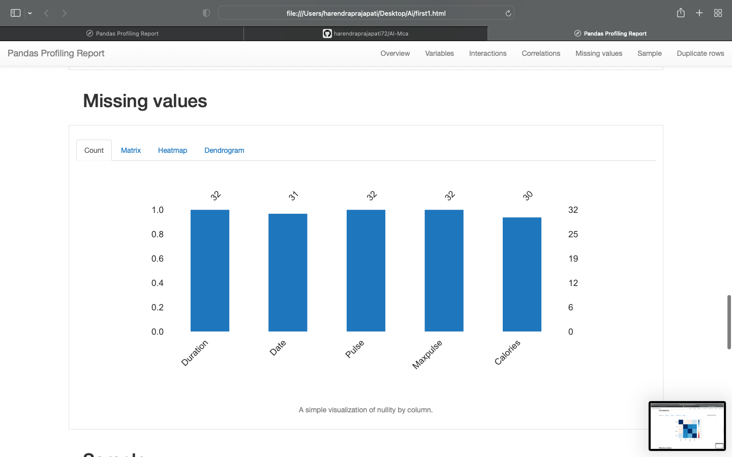 GitHub - helloharendra/AI-Mca