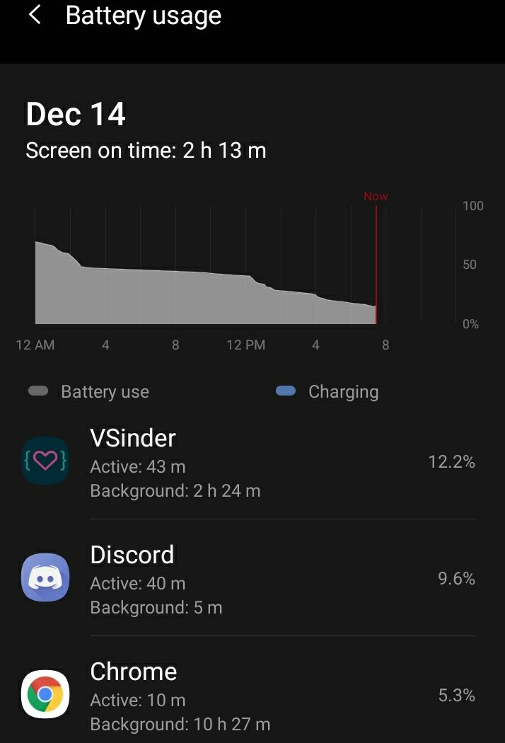 battery usage android · Issue #123 · benawad/vsinder · GitHub