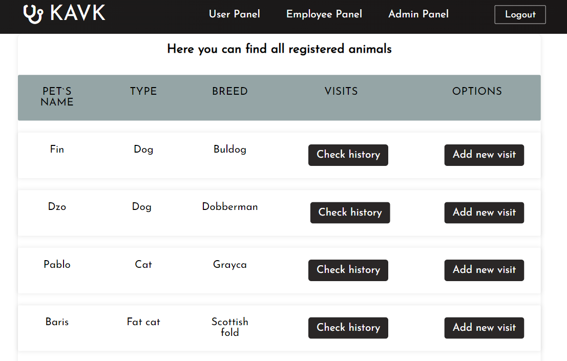 GitHub - redst3/VetClinic_KAVK