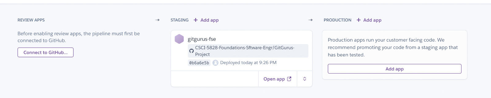 GitHub - sarthakmaniar27/CSCI-5828-GitGurus