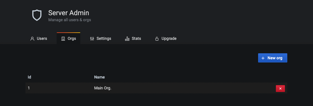 Grafana Loki Data Source Receiving 400 Unauthorized Error · Issue 8675 · Grafanaloki · Github 3221