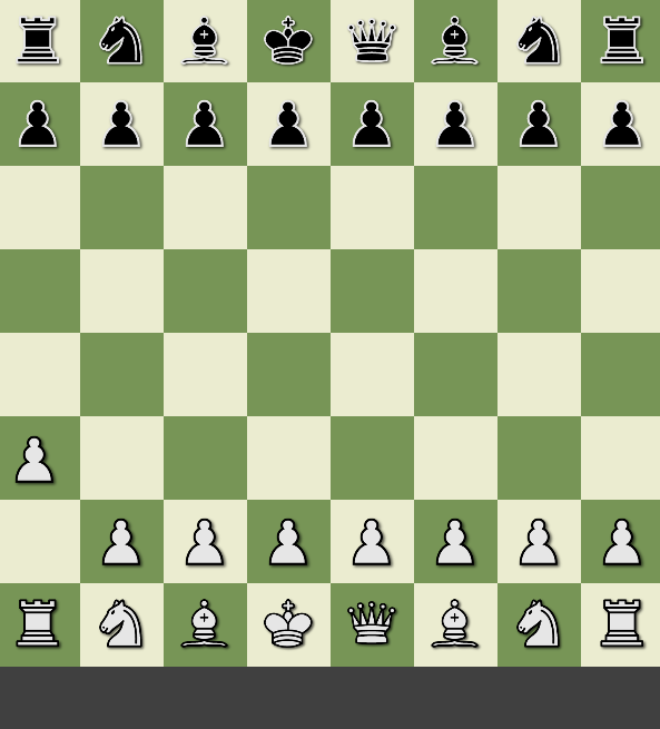 GitHub - BXn4/SharpChess: Simple unfinished chess made in C#