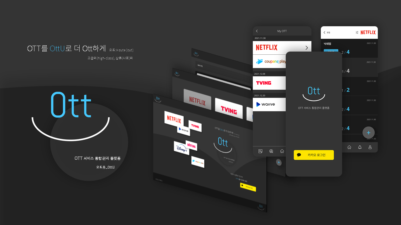 GitHub - Tave8-OttU/OttU-Server