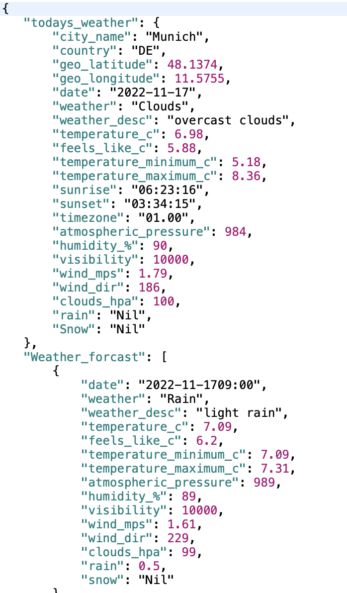 GitHub - Amba1489/weather-forecast-api