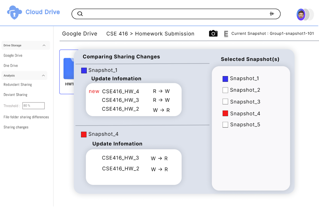 GitHub - vectortree/cloud-drive-sharing-manager-app