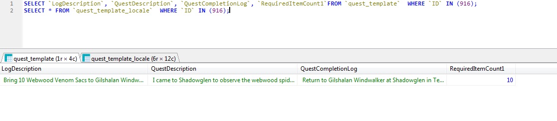 DB/Locale - In the localizations of quest 916, the description is from a completely different ...