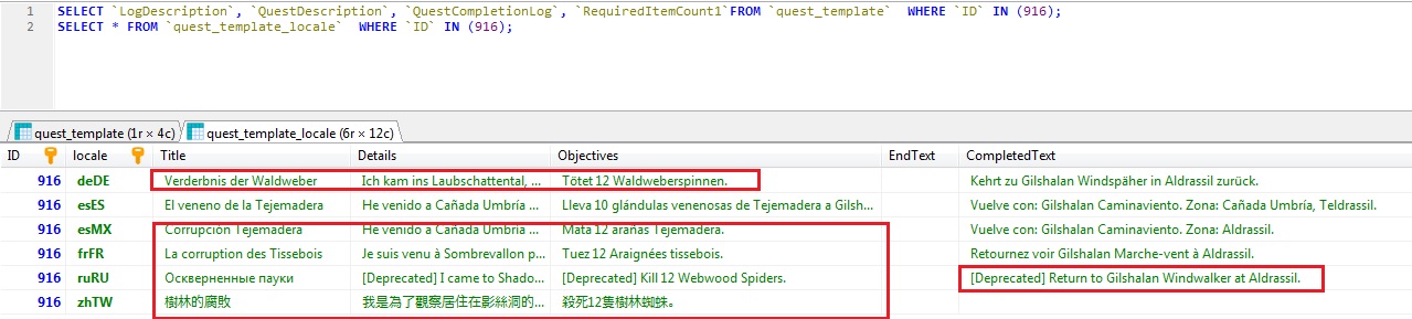 DB/Locale - In the localizations of quest 916, the description is from a completely different ...
