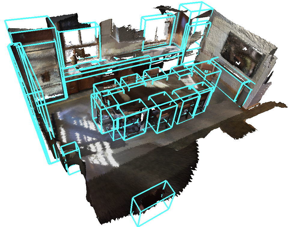 About visualize · Issue #1530 · open-mmlab/mmdetection3d · GitHub