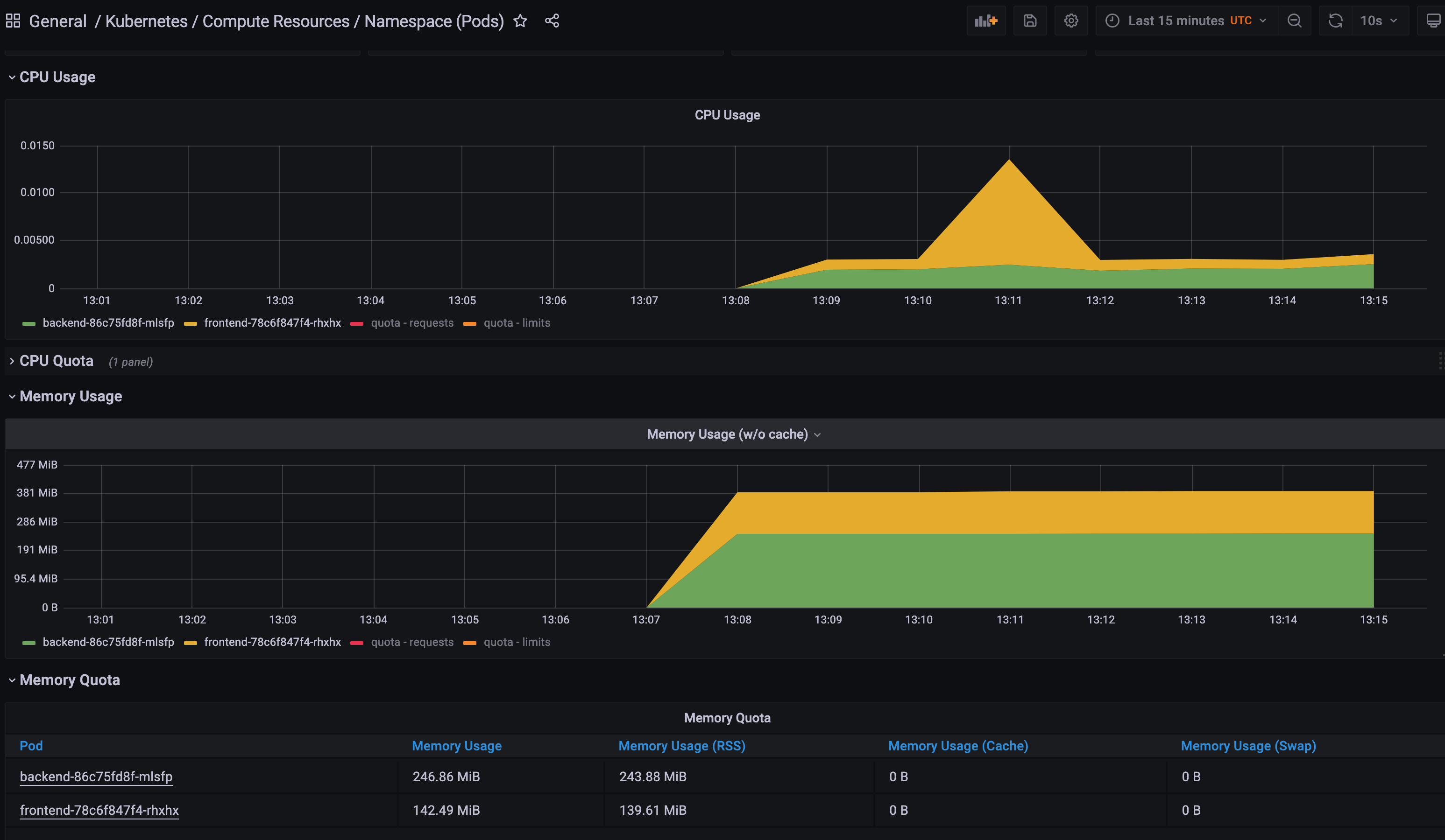 GitHub - alperen-selcuk/gitlab-cicd