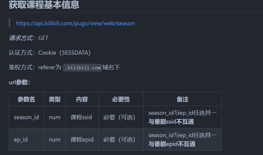 [需求] cheess类待更新 · Issue #149 · Nemo2011/bilibili-api · GitHub