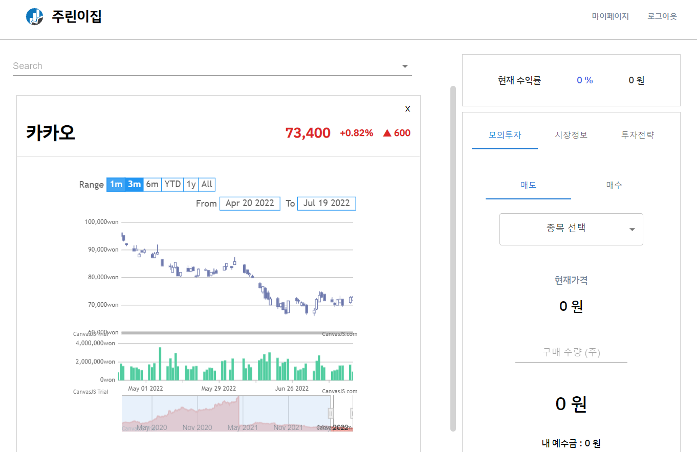 GitHub - WoojaeJang/StockSimulator-SpringBootProject: 모의 주식 사이트 개설 프로젝트