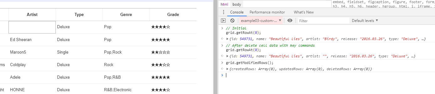 Result of "getModifiedRows" is not include rows updated by key commands ...
