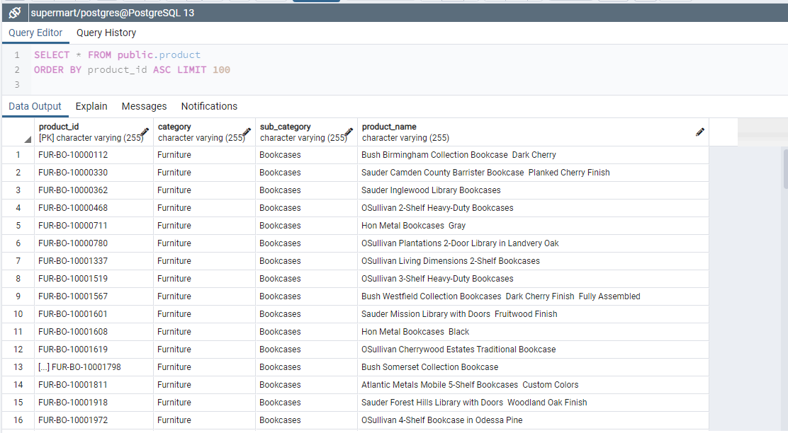 GitHub - olayinka04/SQL-Supermart-Data-Analytics