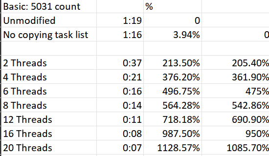 Releases · Jeffchen54/KMP-Kemono-Downloader · GitHub