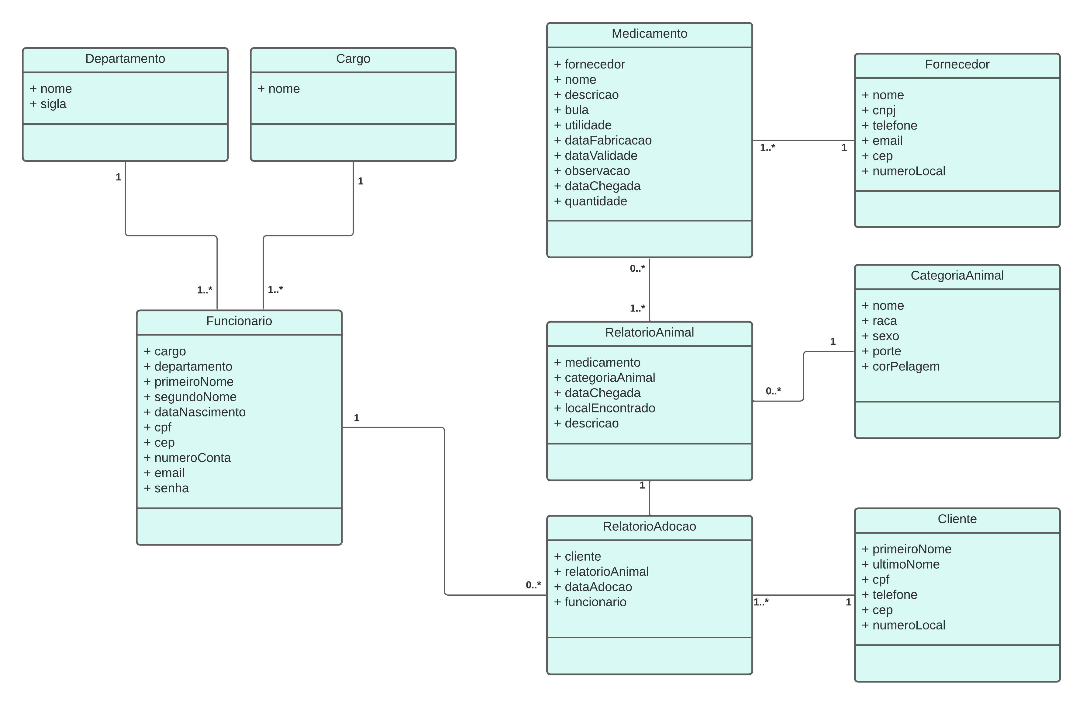 GitHub - ffvprogweb/dw231G2