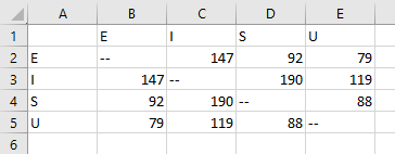 GitHub - JackSluis923/Traveling_Salesman_Problem: This is a python code ...