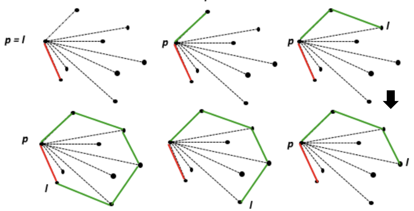 GitHub - royashishneu/HandGestureRecognition