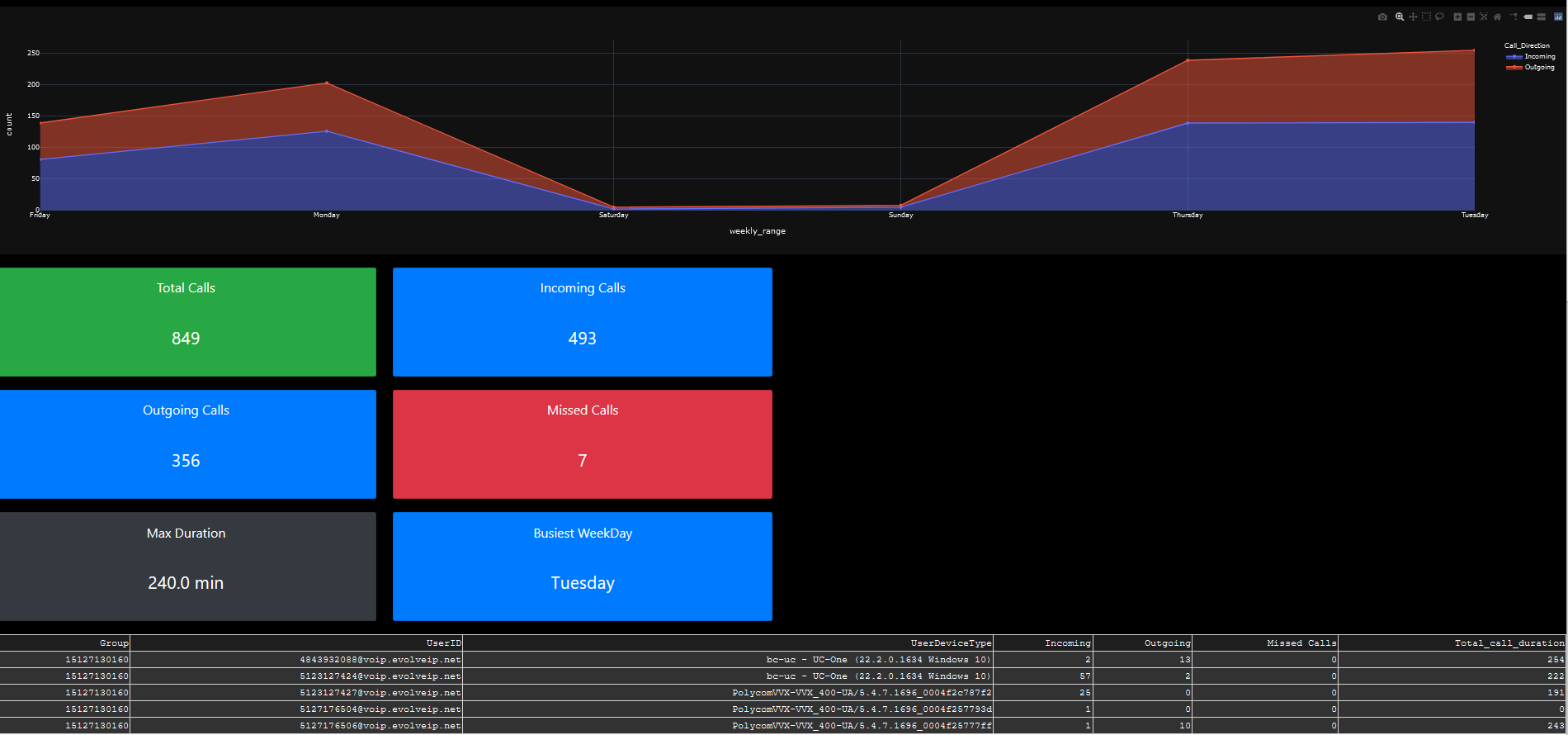 Github Jayashree Datasciencedataanalyticsprojects The End To End Development Of Web App 7939