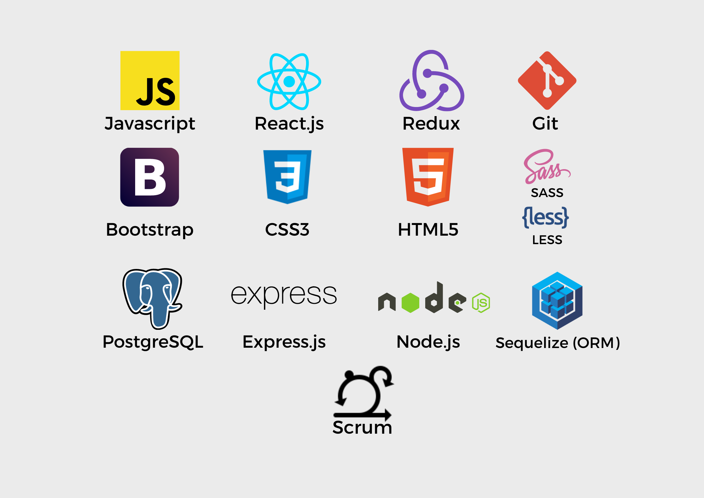 Ajlveloper (Angelo López) · GitHub