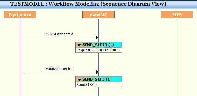 GitHub - dihwnag-aim/mc
