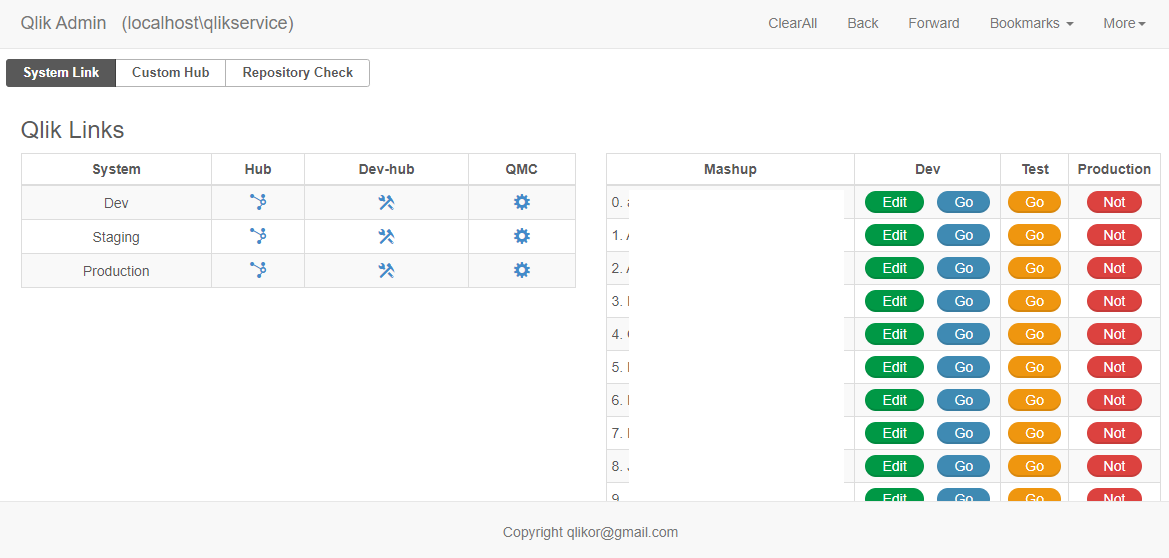 GitHub - arumjin/qliksenseMashupAdmin