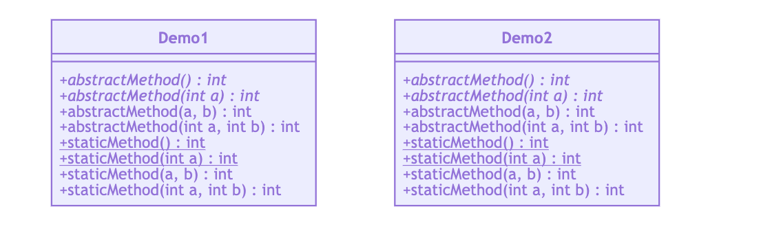 Class Diagram Method Additional Classifers Error · Issue 1378 · Mermaid Jsmermaid · Github